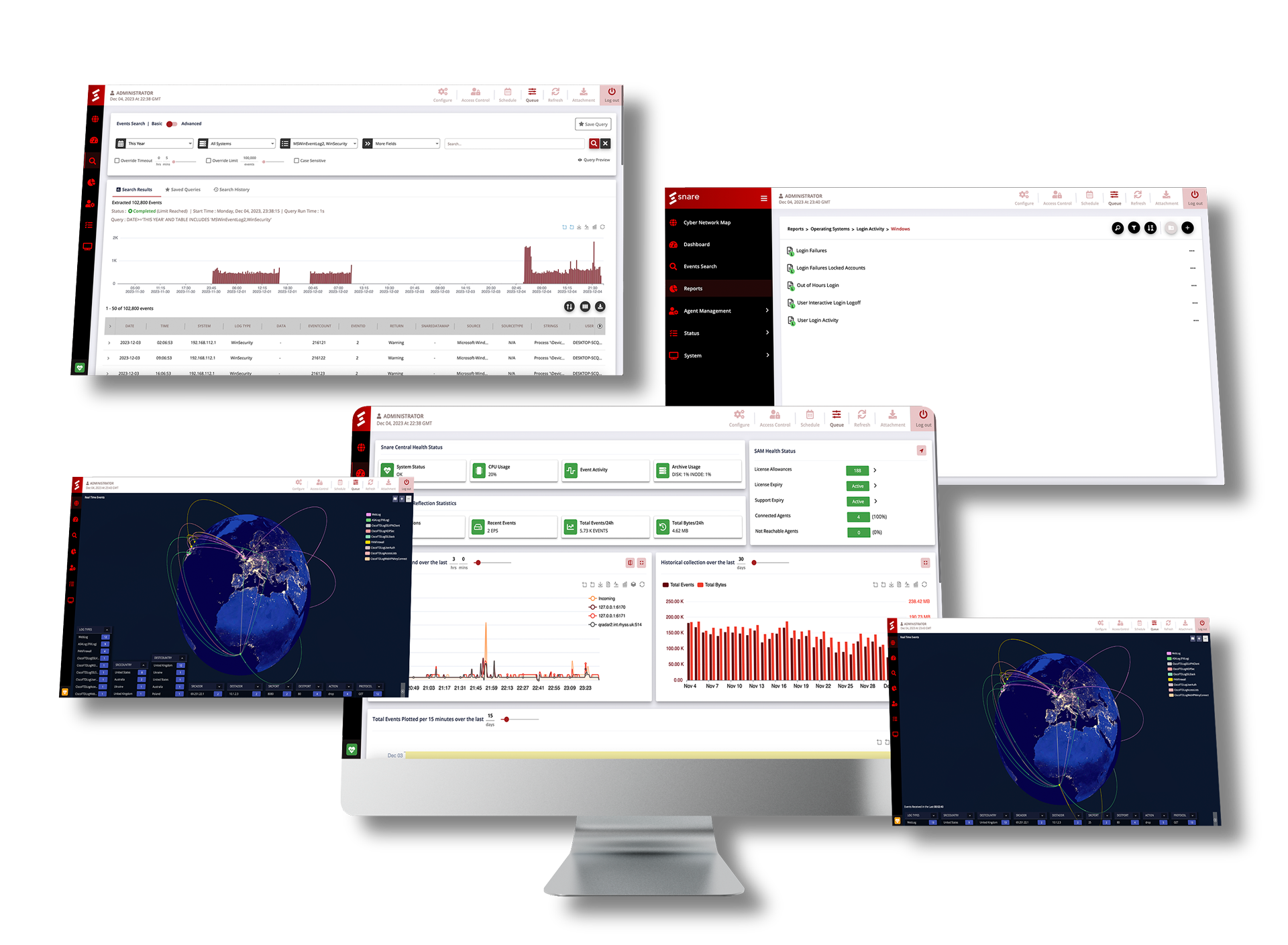 How to Collect Real-time Forensic Data in a Zero Trust Architecture ...