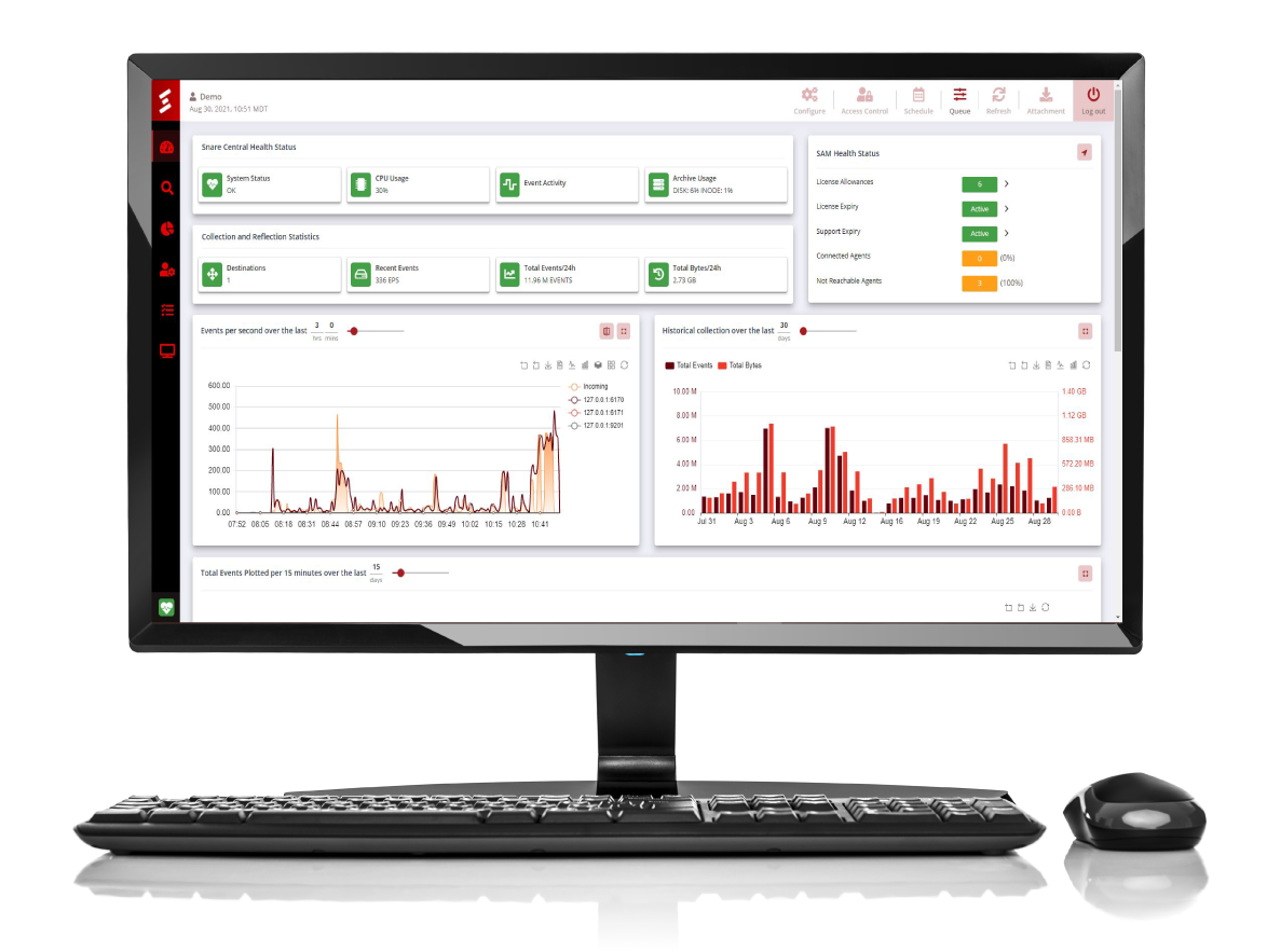 Snare Solutions | Flexible Centralized Log Management & Event Collection