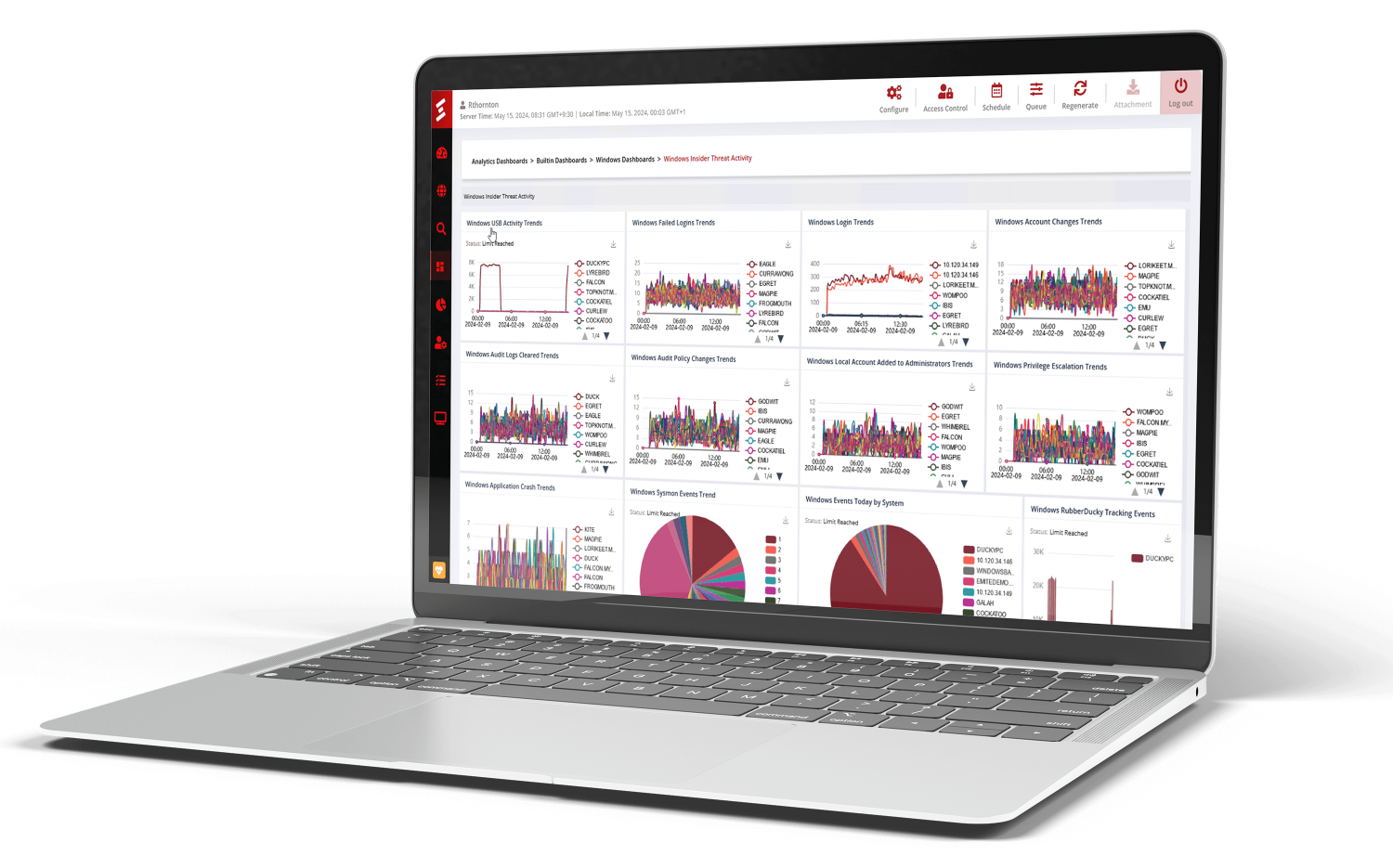 Key lessons from the 2024 Verizon Data Investigations Report - Snare ...